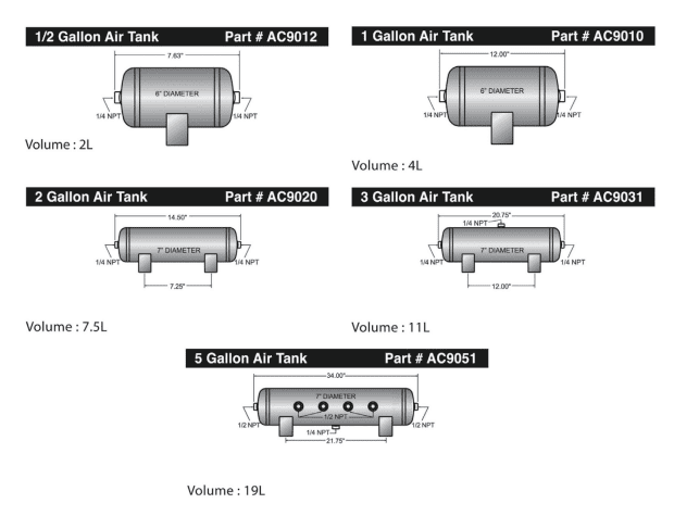 Air Tank - Airbag Man | M4C